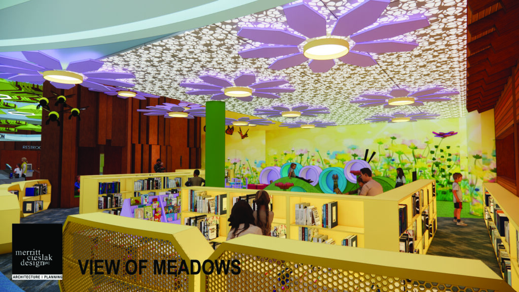 Millage - Redford Township District Library